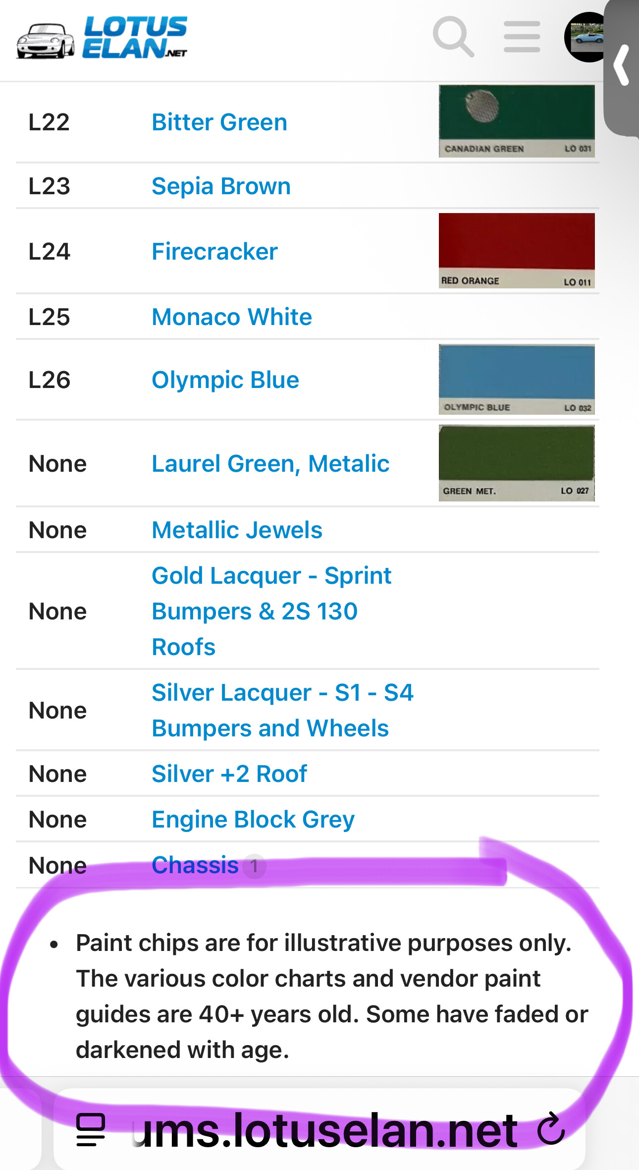 Medici Blue paint codes …… - Elan Discussions - LotusElan.net